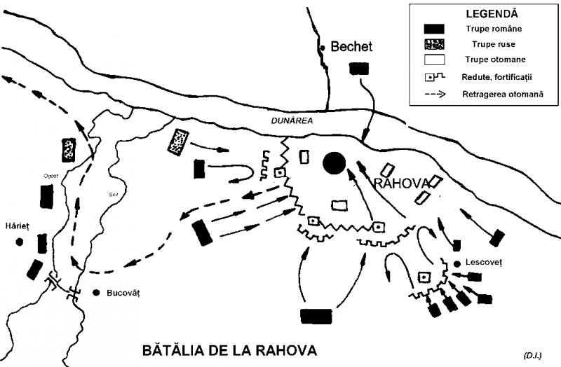 Batalia de la Rahova | Istorie pe scurt